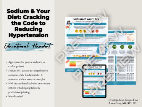 Sodium & Your Diet: Cracking the Code to Reducing Hypertension - Well ...