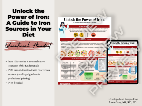 Unlock the Power of Iron: A Guide to Iron Sources in Your Diet - Well ...