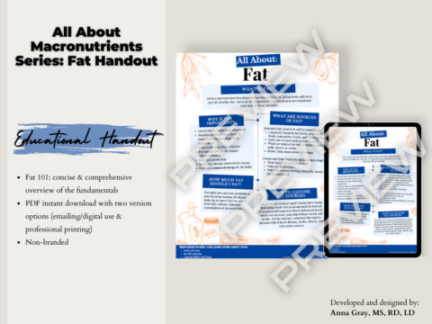 All About Fat Handout - Well Resourced Dietitian
