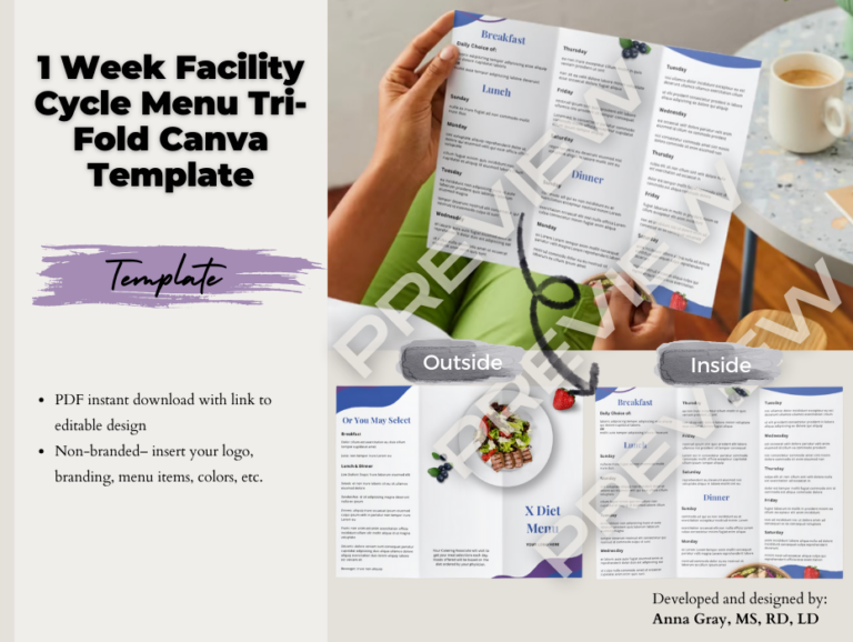 1 Week Facility Cycle Menu Tri-Fold Canva Design Template - Well ...