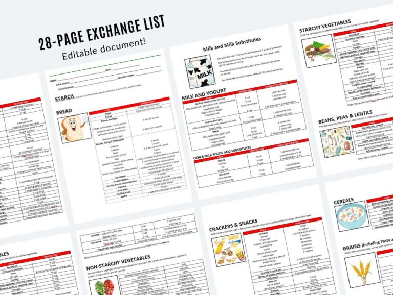 Non Branded Exchange List for Clients Following Macro Based Plans ...
