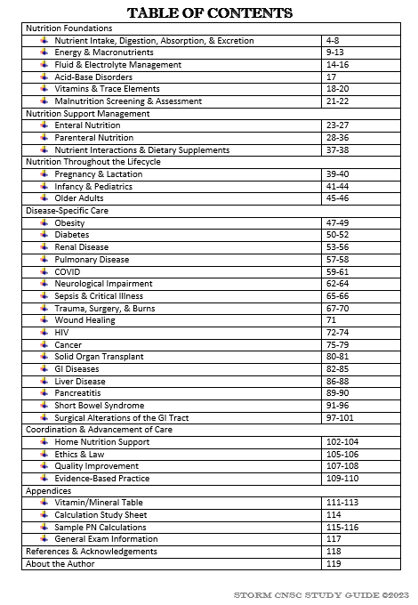 Storm Study Guide for CNSC Exam Prep - Well Resourced Dietitian