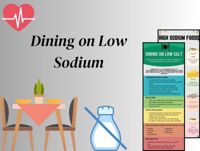 Dining on Low Sodium Infographic - Well Resourced Dietitian