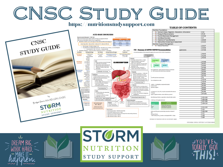 Storm Study Guide for CNSC Exam Prep - Well Resourced Dietitian