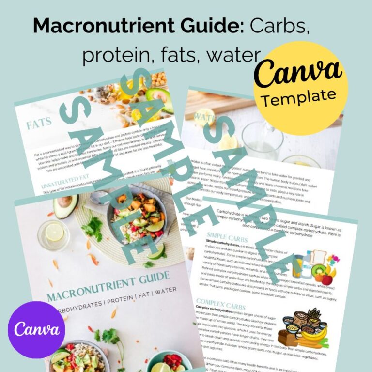 A Macronutrient Guide: *Canva Template - Well Resourced Dietitian