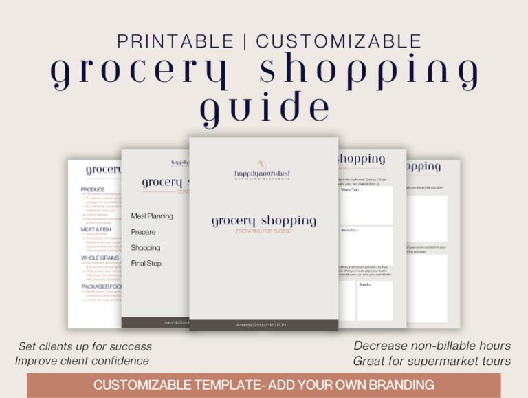 Grocery Shopping Guide | Well Resourced Dietitian