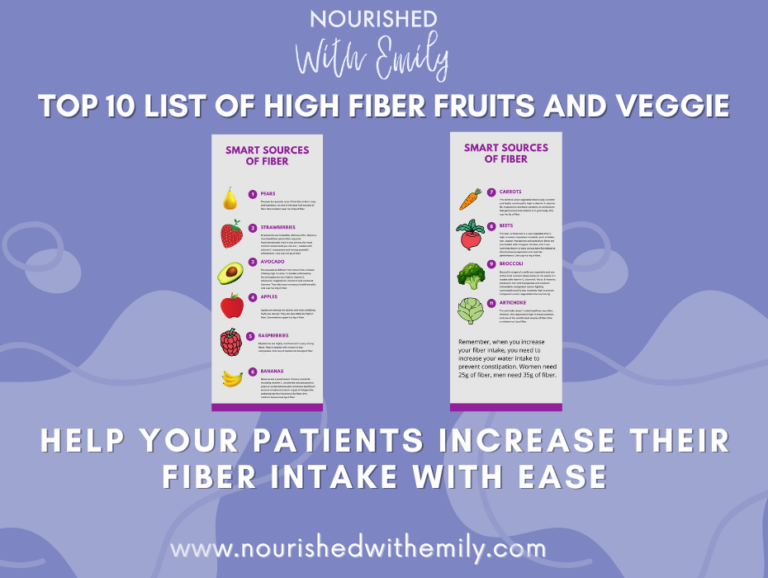 Top 10 High Fiber Fruits and Vegetables - Well Resourced Dietitian
