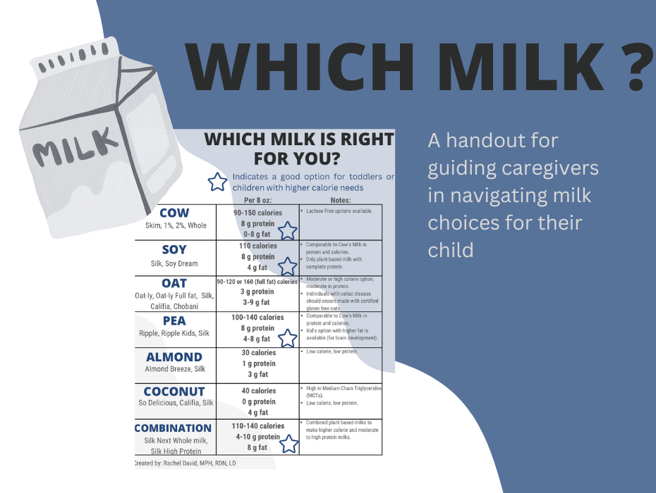Plant Based Milk Guide for Pediatrics - FREE - Well Resourced Dietitian