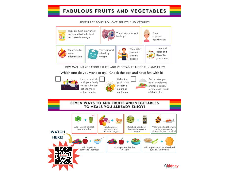 Fabulous Fruits and Vegetables Handout - Well Resourced Dietitian