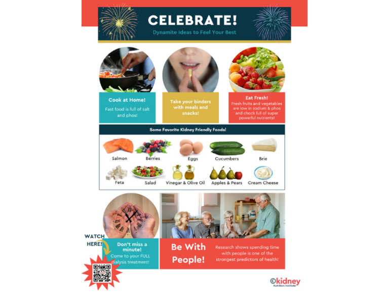 Feel Your Best handout for dialysis patients - Well Resourced Dietitian