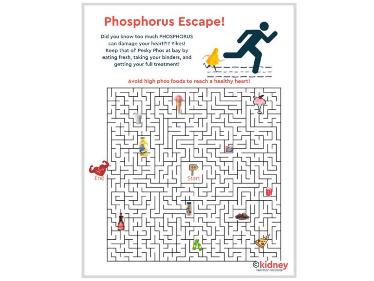 Phosphorous Escape Maze handout for Dialysis patients - Well Resourced ...