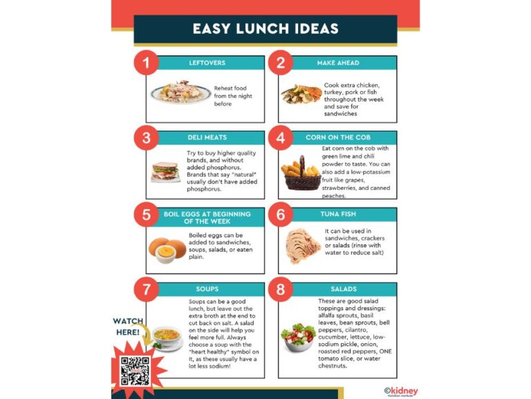 Easy Lunch Ideas for People on Dialysis - Well Resourced Dietitian
