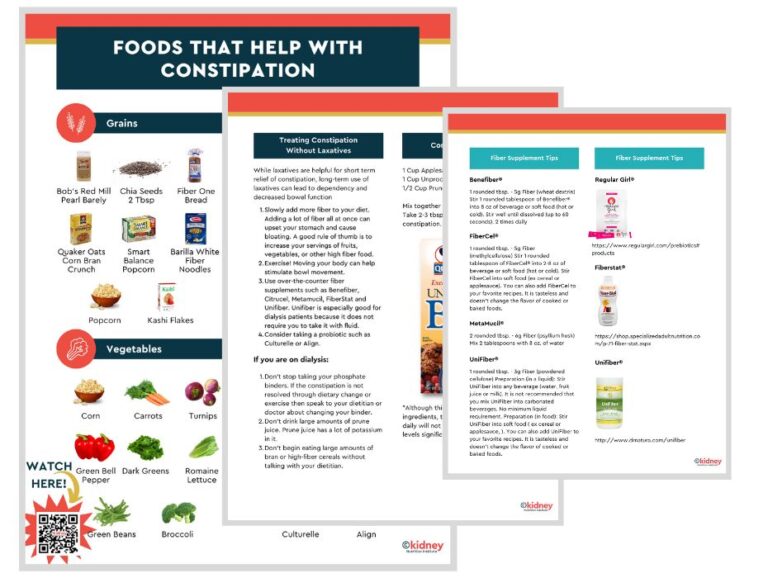 Constipation Education for people on dialysis - Well Resourced Dietitian