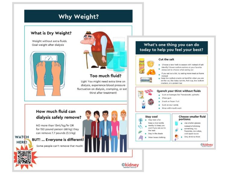 Why Weight?- Dry Weight Handout for Dialysis Patients - Well Resourced ...