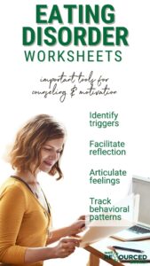 15 Eating Disorder Worksheets to Help Your Clients - Well Resourced ...