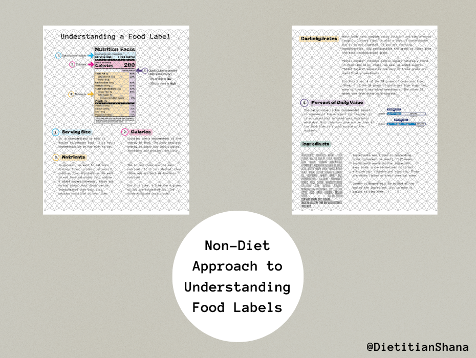 Non-Diet Approach to Understanding Food Labels - Well Resourced Dietitian