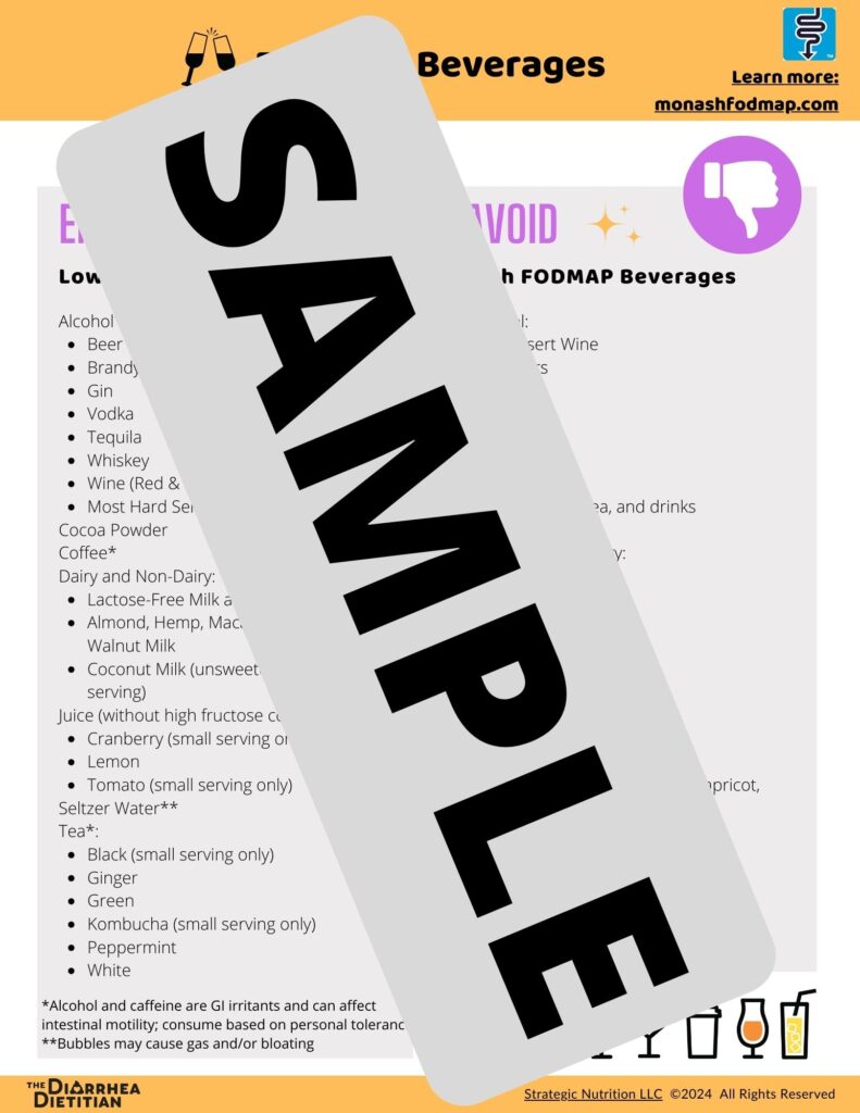 FODMAP Beverages (Free Resource) - Well Resourced Dietitian
