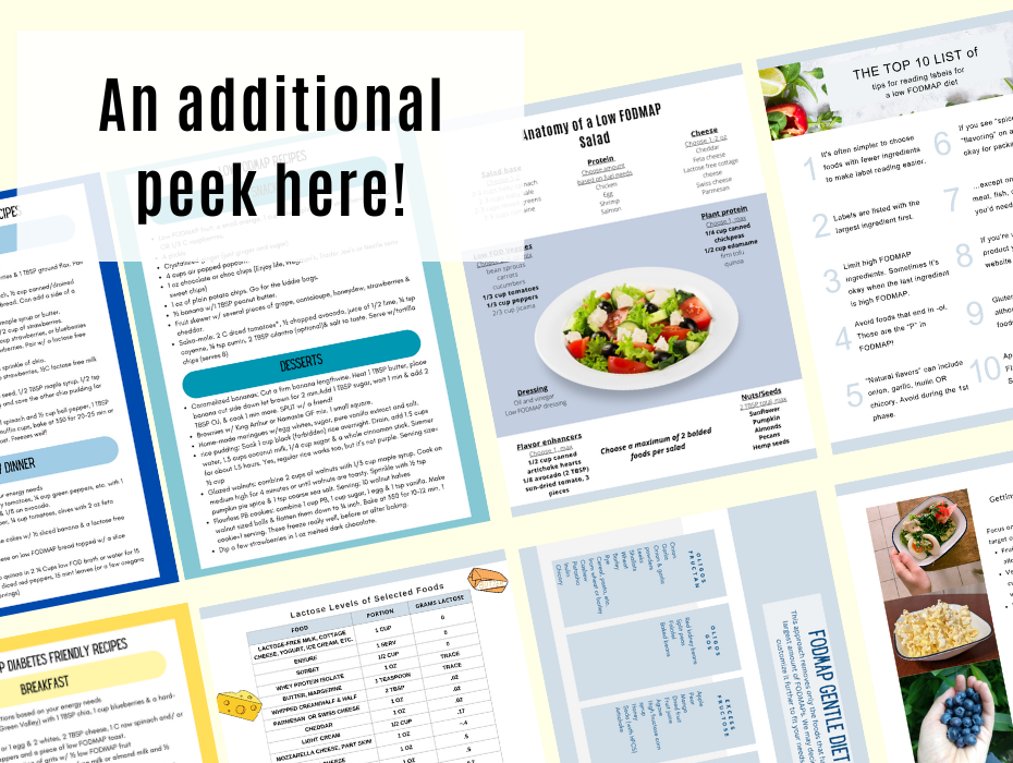 Low FODMAP Kit-Elimination to reintroduction - Well Resourced Dietitian