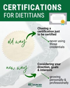 The 7 Best Specialty Certifications for Dietitians - Well Resourced ...