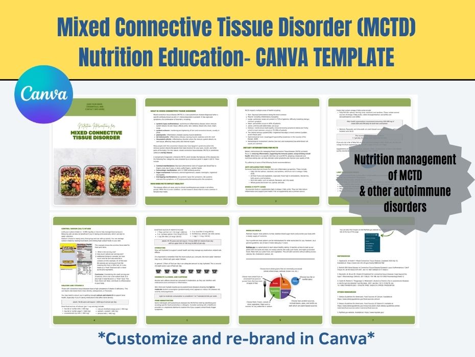 Mixed Connective Tissue Disorder (MCTD) Nutrition Education- Canva ...