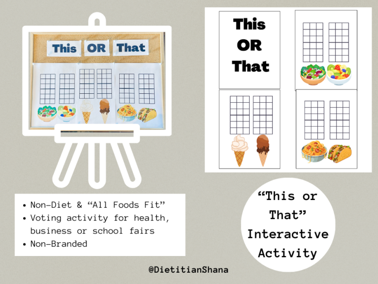 Non-Diet Interactive Activity "This or That" - Well Resourced Dietitian