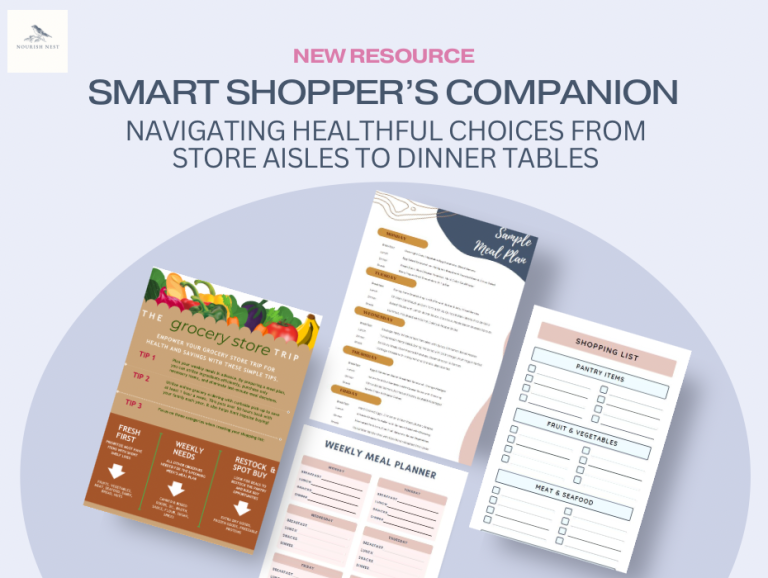 Grocery Store Guide | Canva template - Well Resourced Dietitian