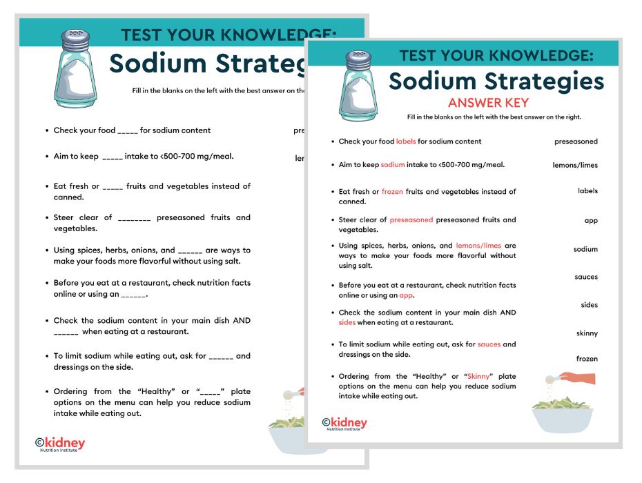 Test Your Knowledge: Sodium Strategies - Well Resourced Dietitian