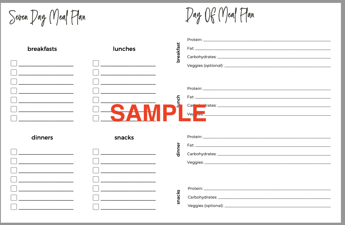 Meal Planning Templates and Grocery List Handout - Well Resourced Dietitian