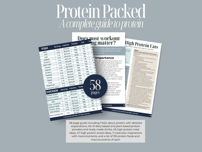 Protein Packed: A Complete Guide on Protein - Well Resourced Dietitian