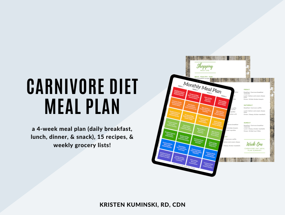 Carnivore Diet 4-Week Meal Plan - Well Resourced Dietitian