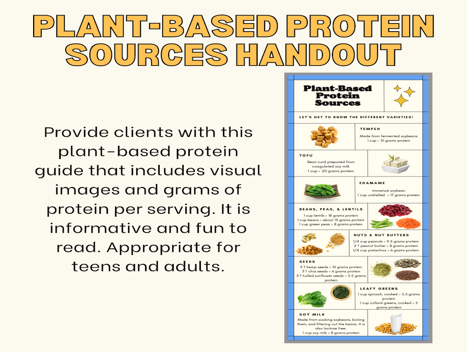 Plant-based protein sources handout - Well Resourced Dietitian