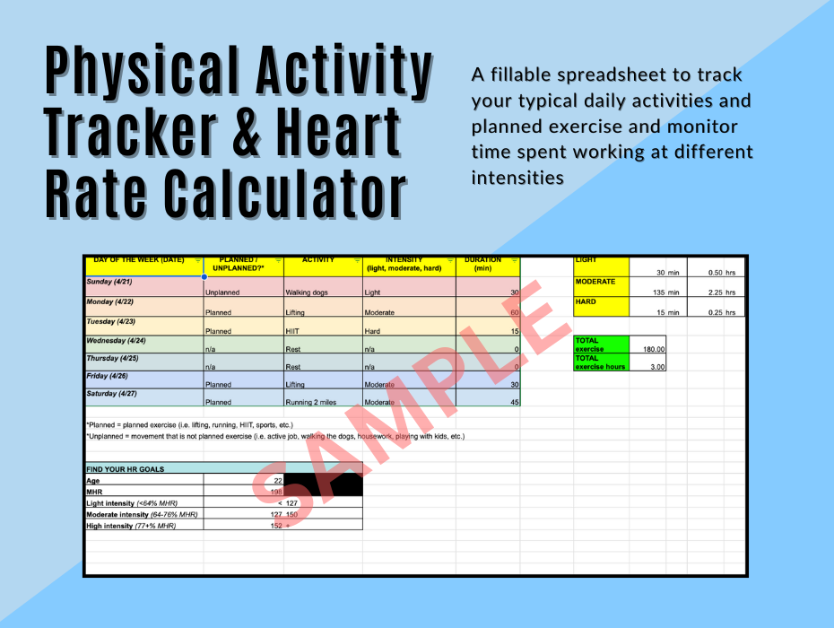 Physical Activity Calculator - Well Resourced Dietitian