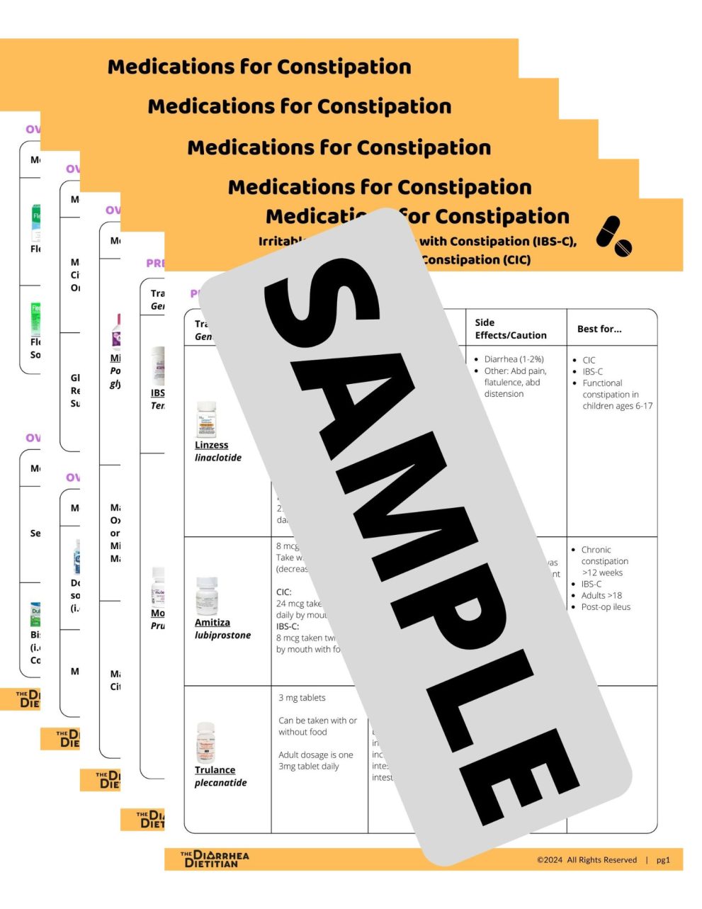 Medications for Constipation - Well Resourced Dietitian