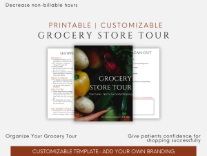 Grocery Store Guide | Canva template - Well Resourced Dietitian