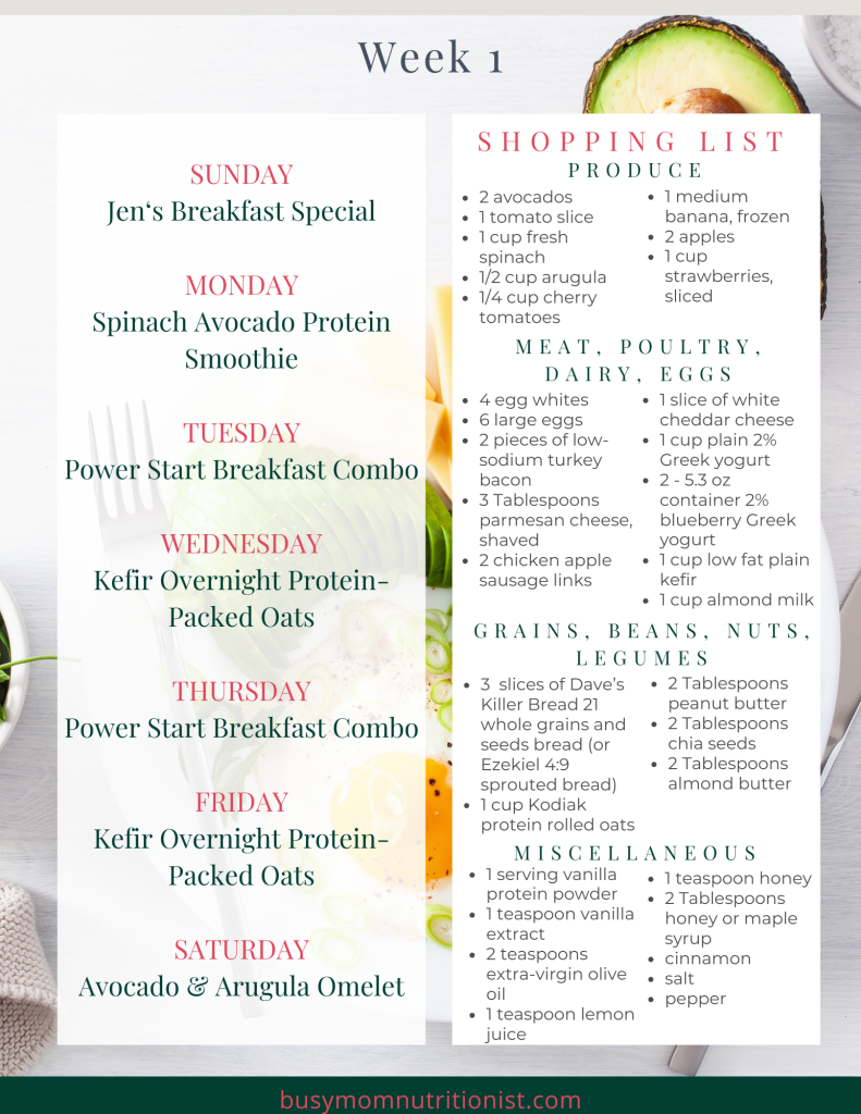 Quick & Protein-Packed Breakfast Meal Plan & Recipes - BUNDLE - Well ...