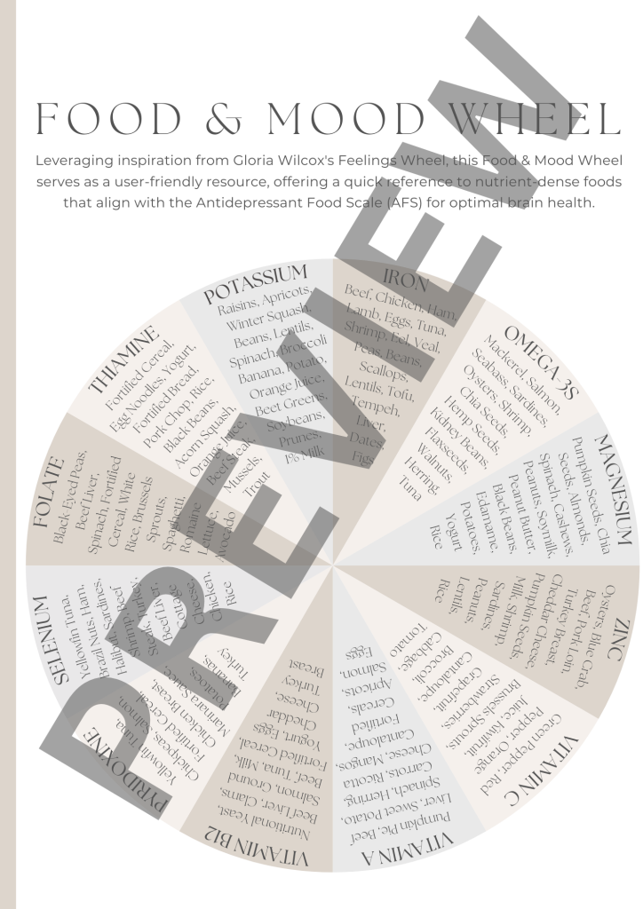 Food and Mood: Nutrition for Building a Balanced Brain - Well Resourced ...