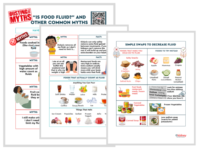 Is Food Fluid Handout - Well Resourced Dietitian