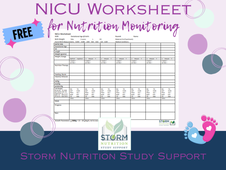NICU Nutrition Worksheet - Well Resourced Dietitian