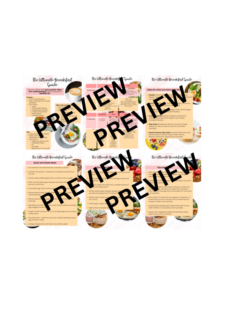 The Ultimate Breakfast Guide - Well Resourced Dietitian