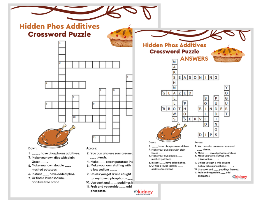 “Hidden Phos Additives” Crossword Puzzle Game - Well Resourced Dietitian