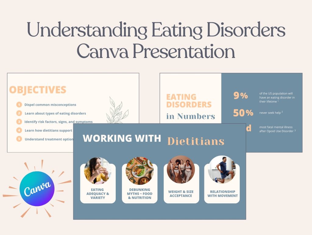 Presentation on Understanding Eating Disorders (Canva template) - Well Resourced Dietitian