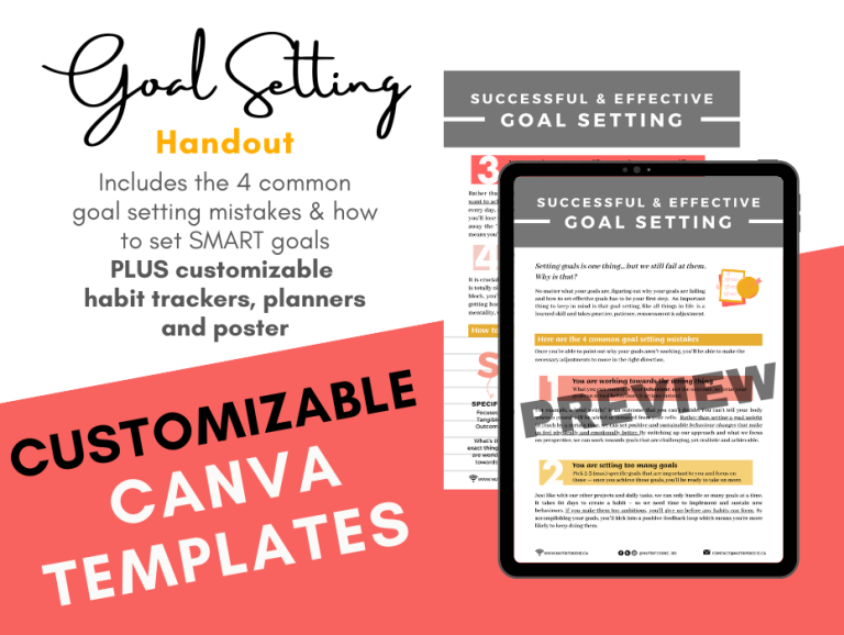 SMART Goal Setting Package: Handout, Poster, Trackers & Planners - Well ...