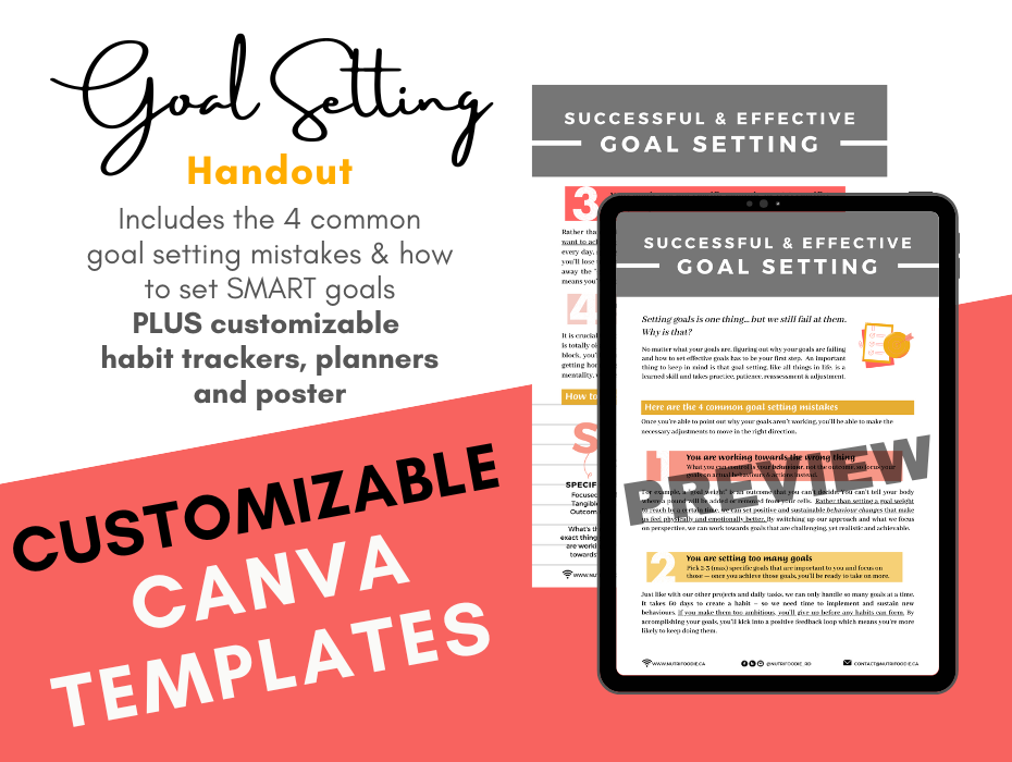 SMART Goal Setting Package: Handout, Poster, Trackers & Planners - Well ...