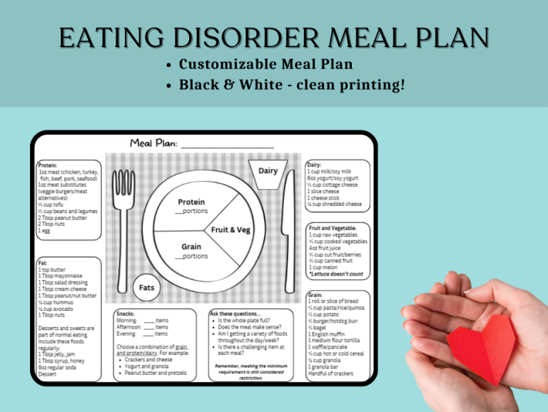 Eating Disorder Meal Plan - Well Resourced Dietitian