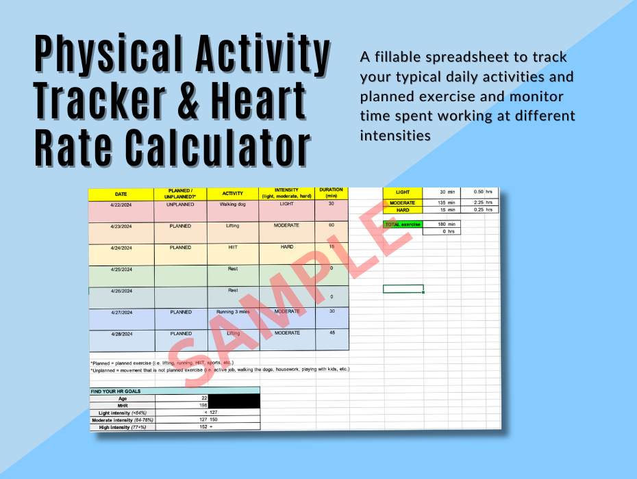 Physical Activity Calculator - Well Resourced Dietitian