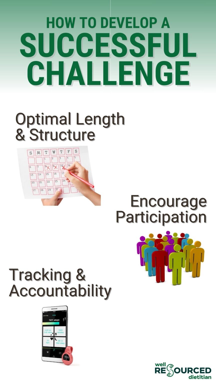 10 Creative Nutrition Challenge Ideas for Your Clients or Employees ...