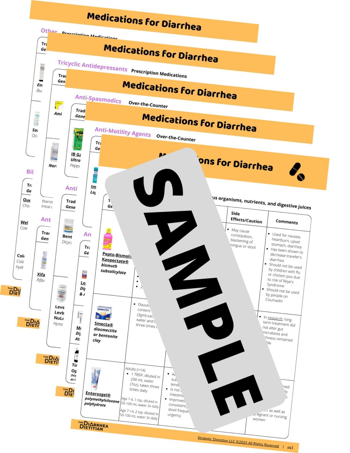 Medications for Diarrhea - Well Resourced Dietitian