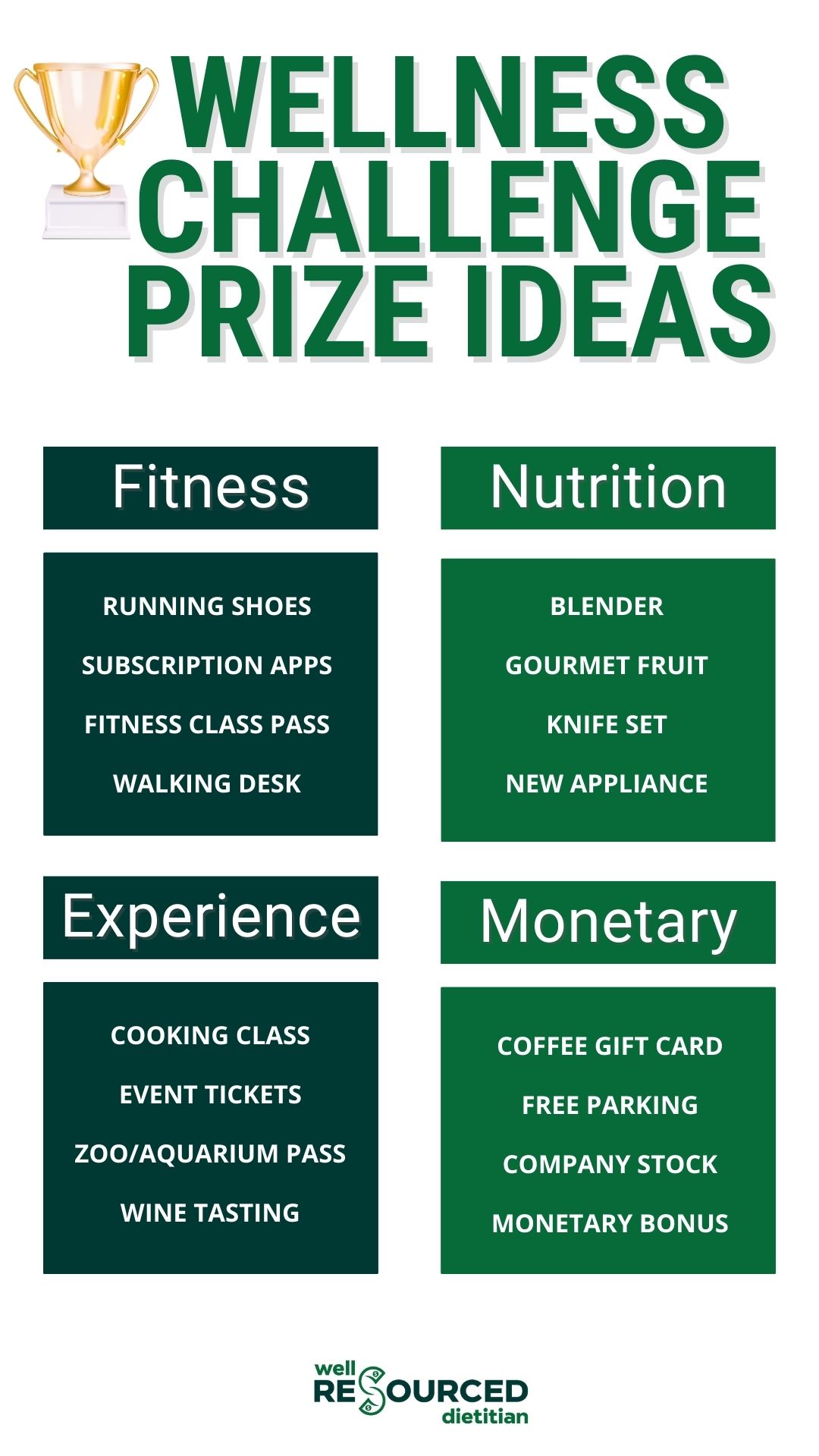 70 Wellness Challenge Prize Ideas That Motivate Well Resourced Dietitian 70 Wellness Challenge Prize Ideas That Motivate Well Resourced Dietitian
