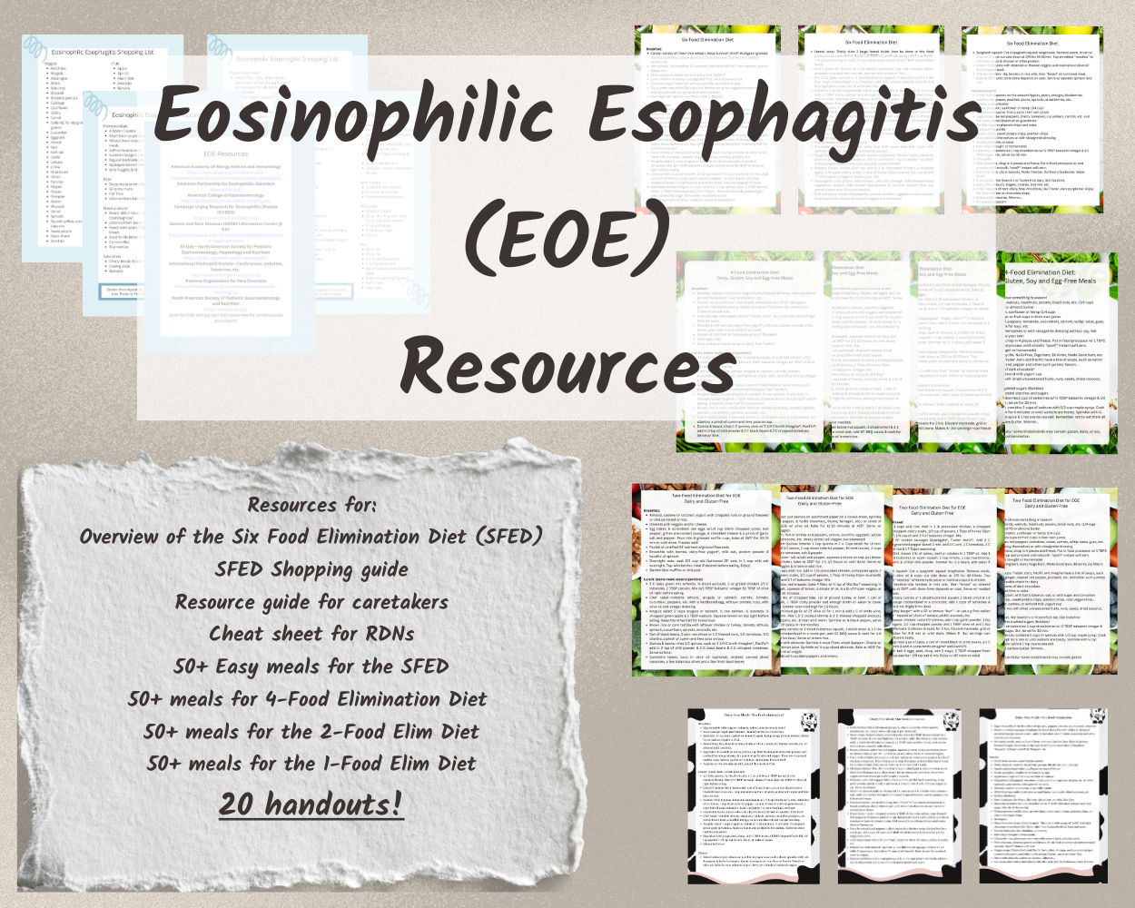 Six-food-elimination diet for Eosinophilic esophagitis (SFED) - Well ...
