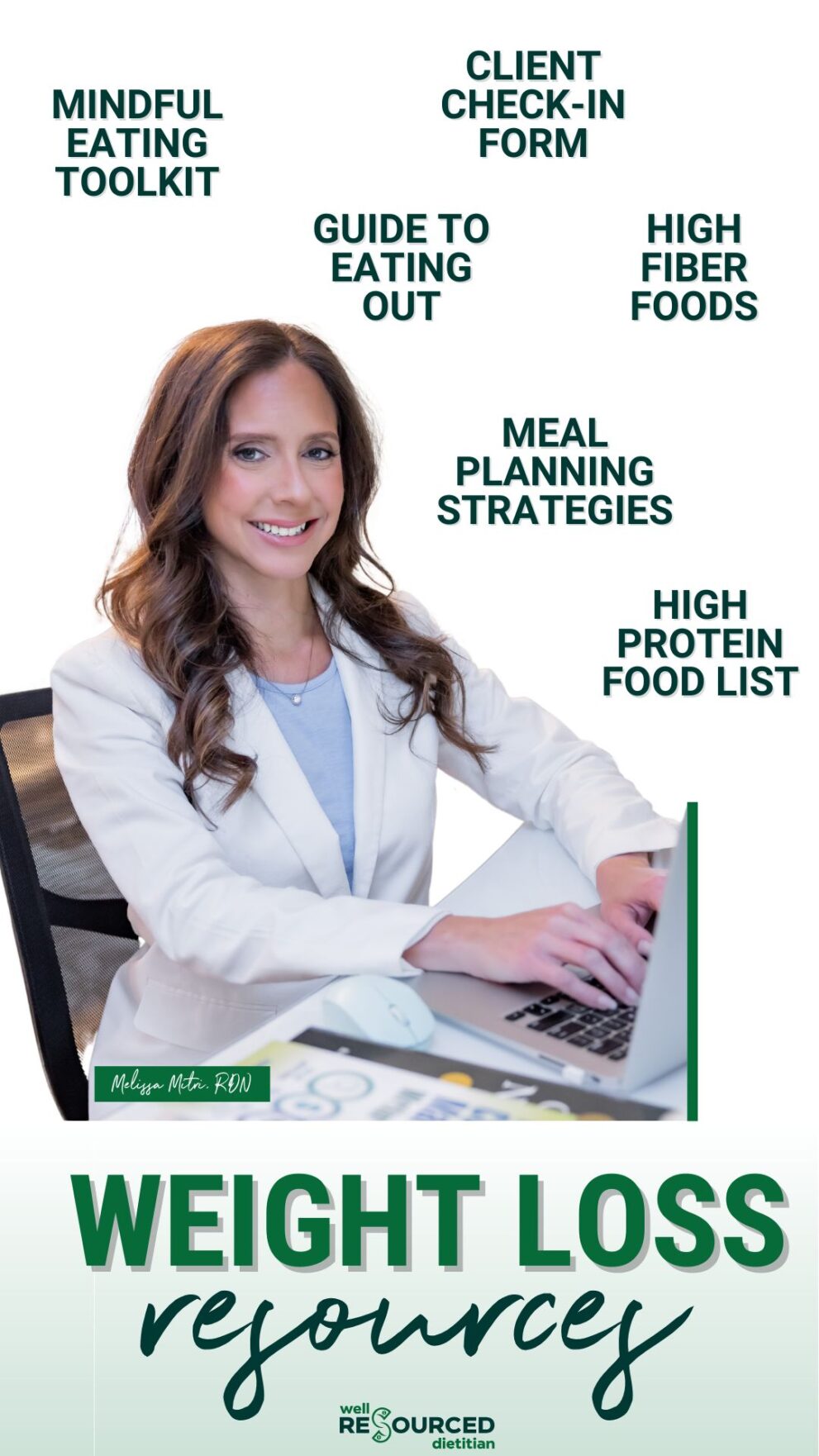 InnovatoRD Series: Meet Melissa Mitri, MS, RDN Weight Loss Dietitian ...